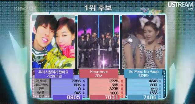 This week's Music Bank K-Chart win goes to... | allkpop