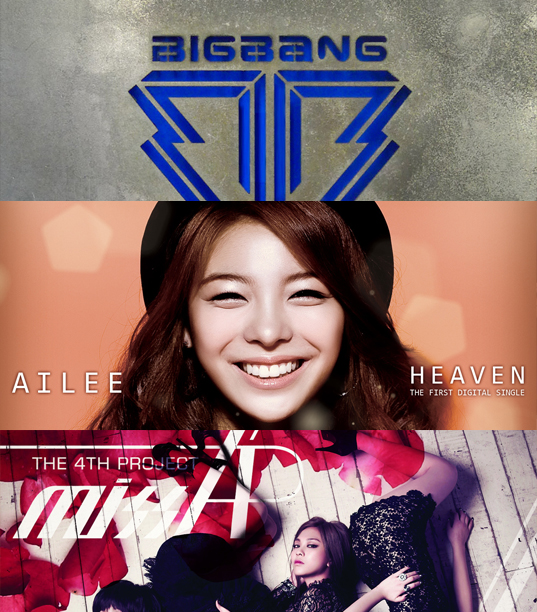 Instiz releases chart rankings for the second week of March | allkpop