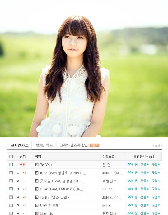 Juniel's popularity is rapidly increasing | allkpop