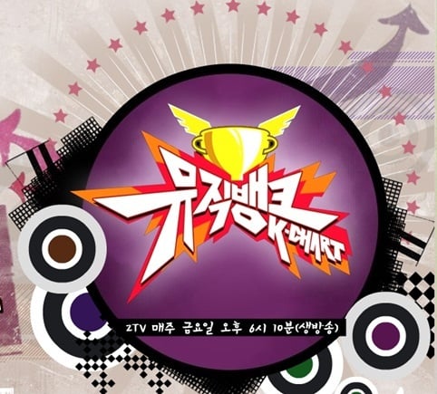 Psy wins 8th 'Music Bank' K-Chart + Performances from October 12th ...