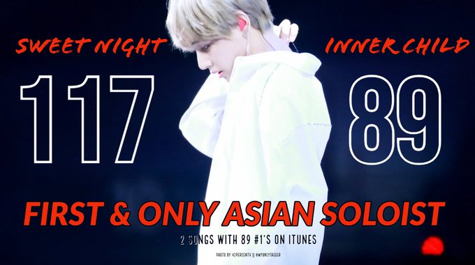 BTS V has now become the first and only Asian solo act in the history ...