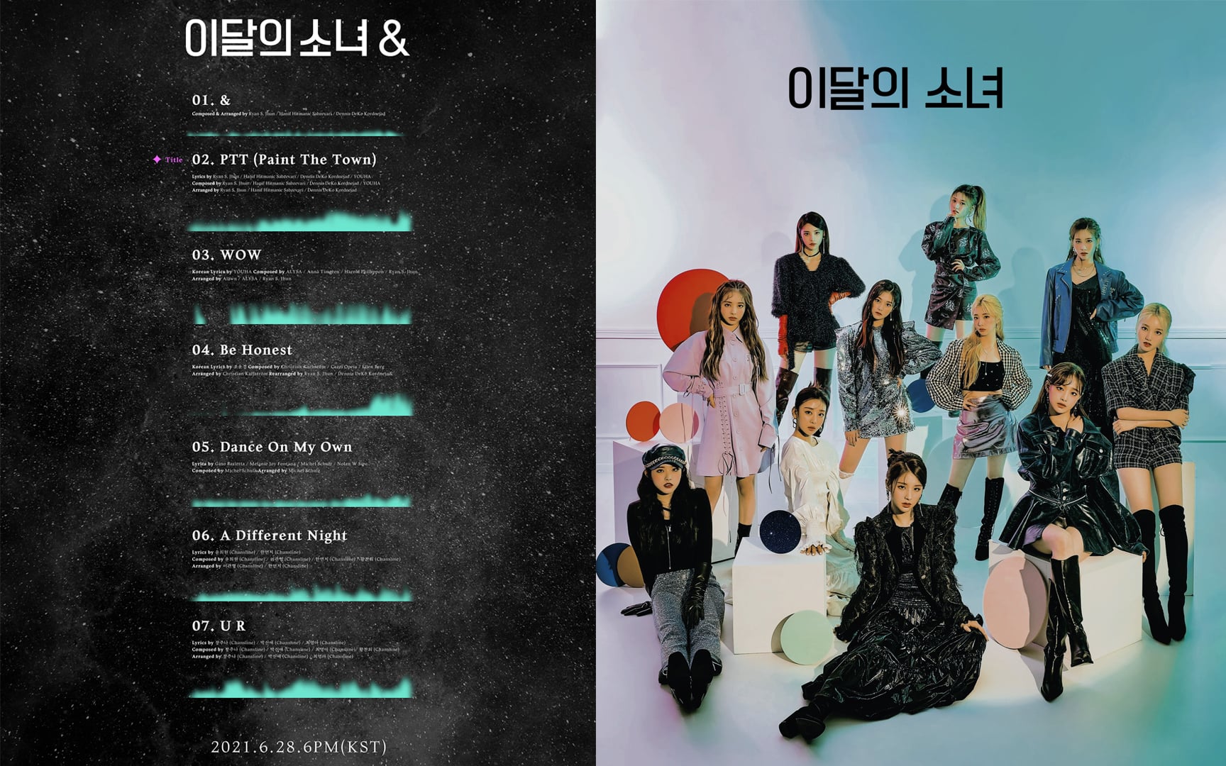 LOONA unveils the tracklist to their upcoming fourth mini-album ...