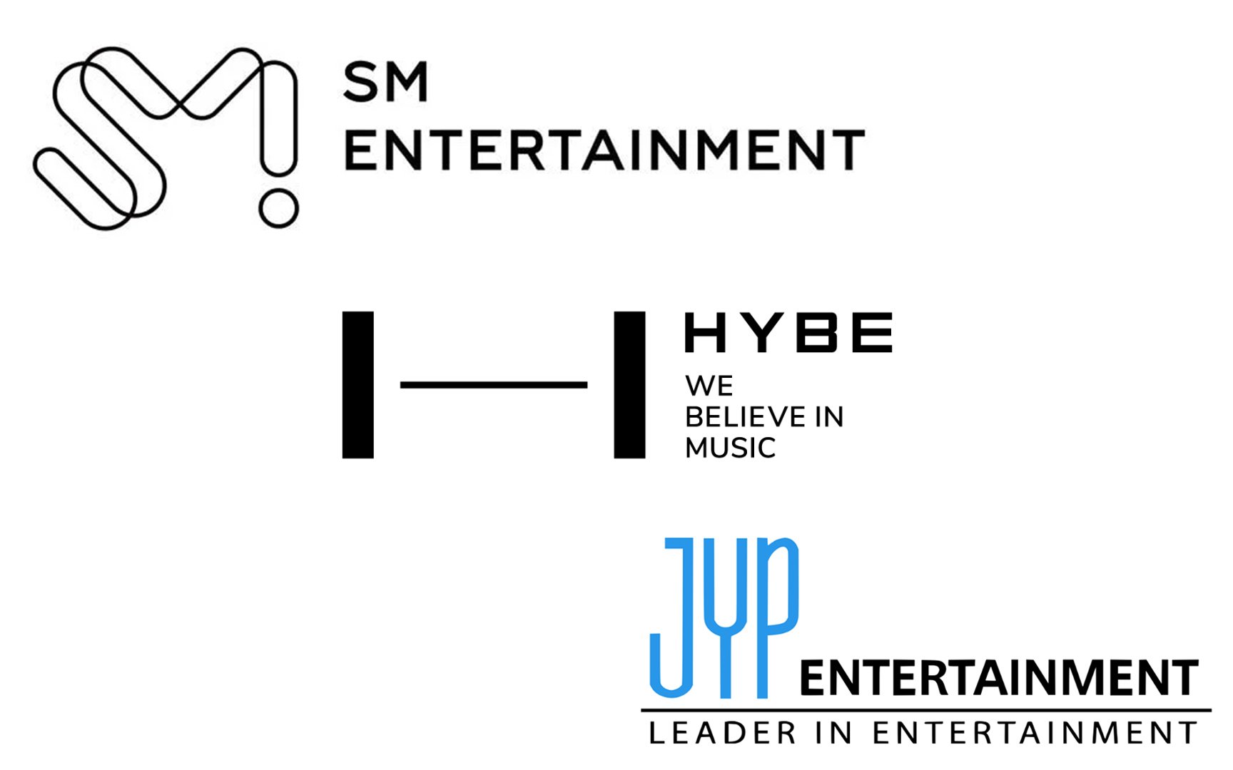 List Of Idol Groups That Are Slated To Debut In 2022 Allkpop