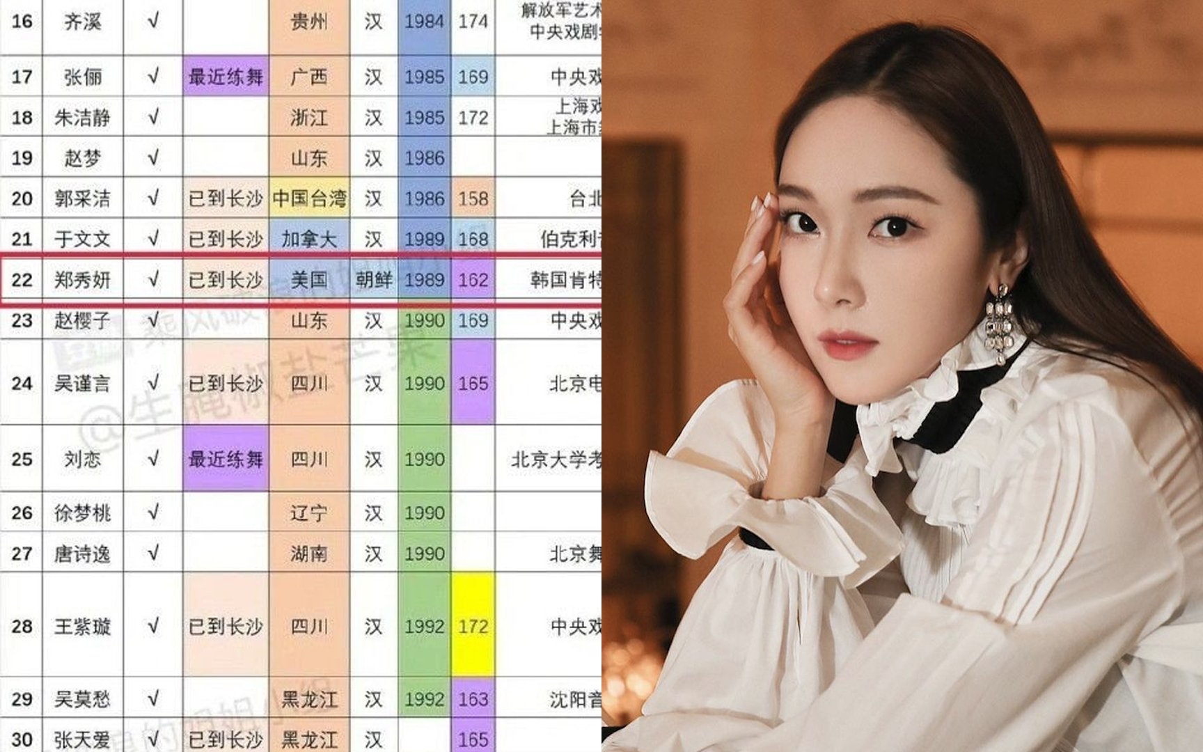 Jessica s Agency States That The The Cast List Of Chinese Girl Group Re jessica-s-agency-states-that-the-the-cast-list-of-chinese-girl-group-re