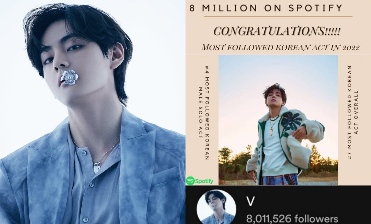 BTS's V reaches 8 million followers on Spotify, raising anticipation ...