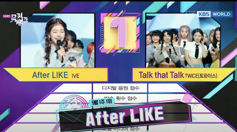 TWICE show you what goes behind the filming of 'Talk that Talk' dance ...