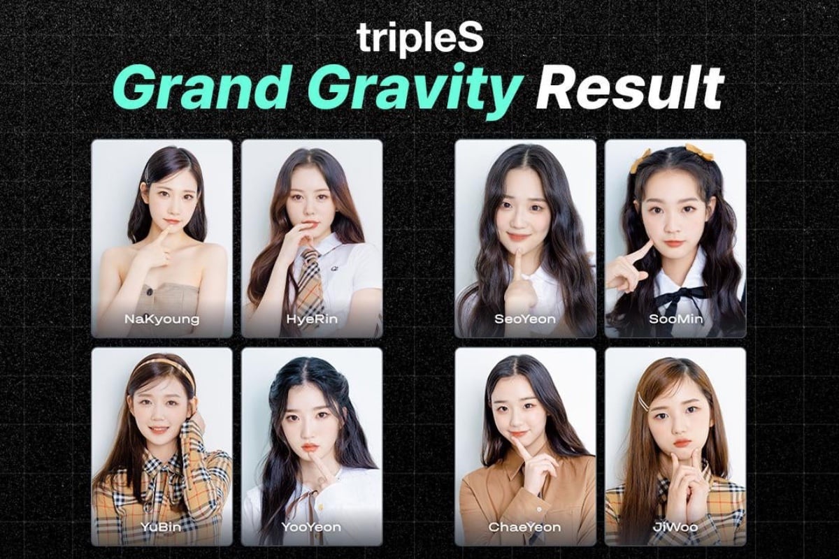 Predebut group tripleS unveil final subunit lineup to for debut in ...