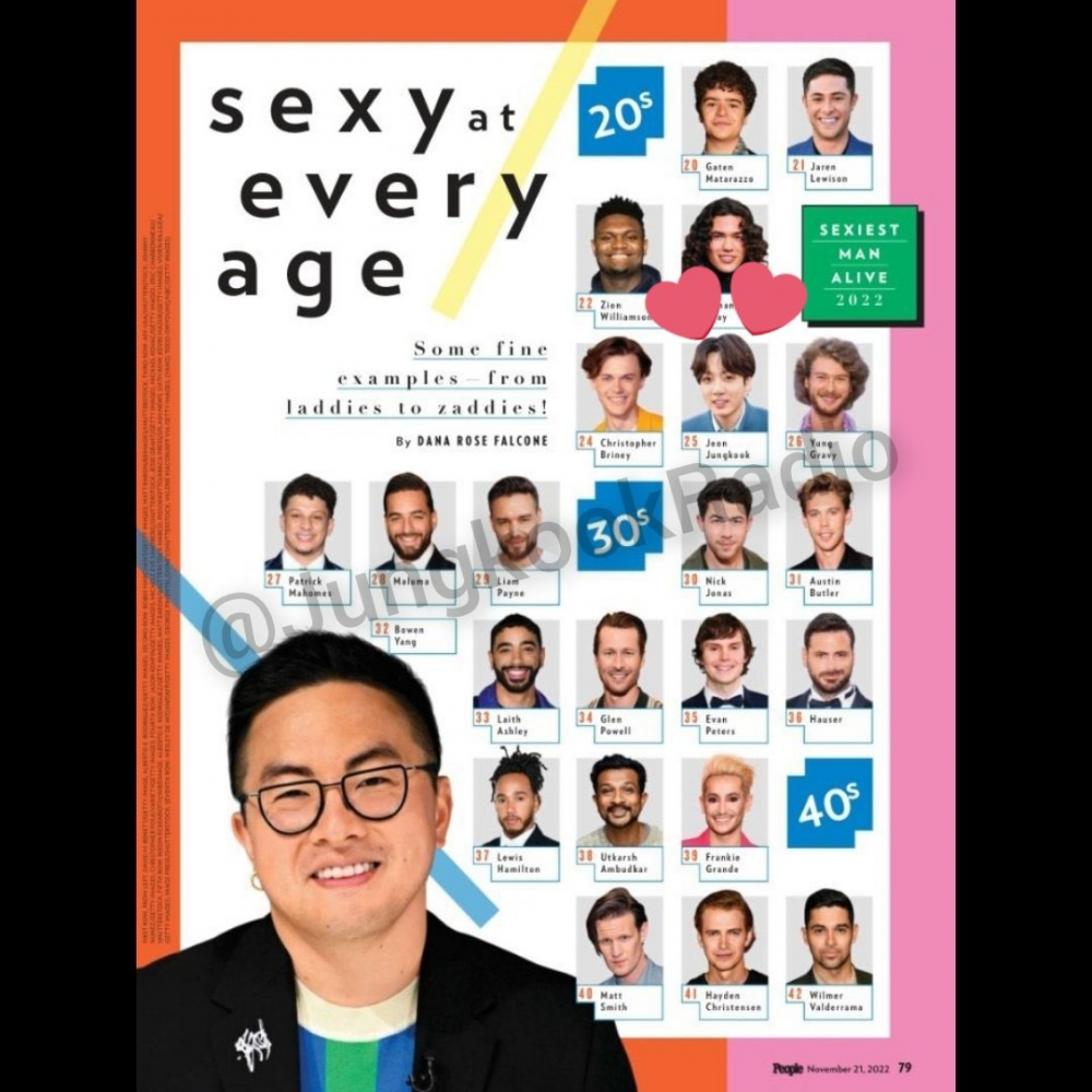 Btss Jungkook Chosen As The Sexiest Man At Age 25 By People Magazine