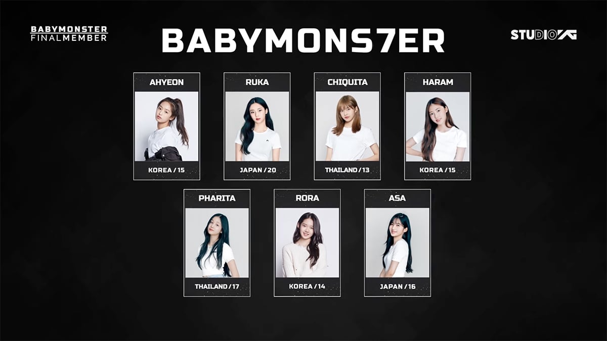 Yang Hyun Suk announces the final member lineup of BABY MONSTER | allkpop