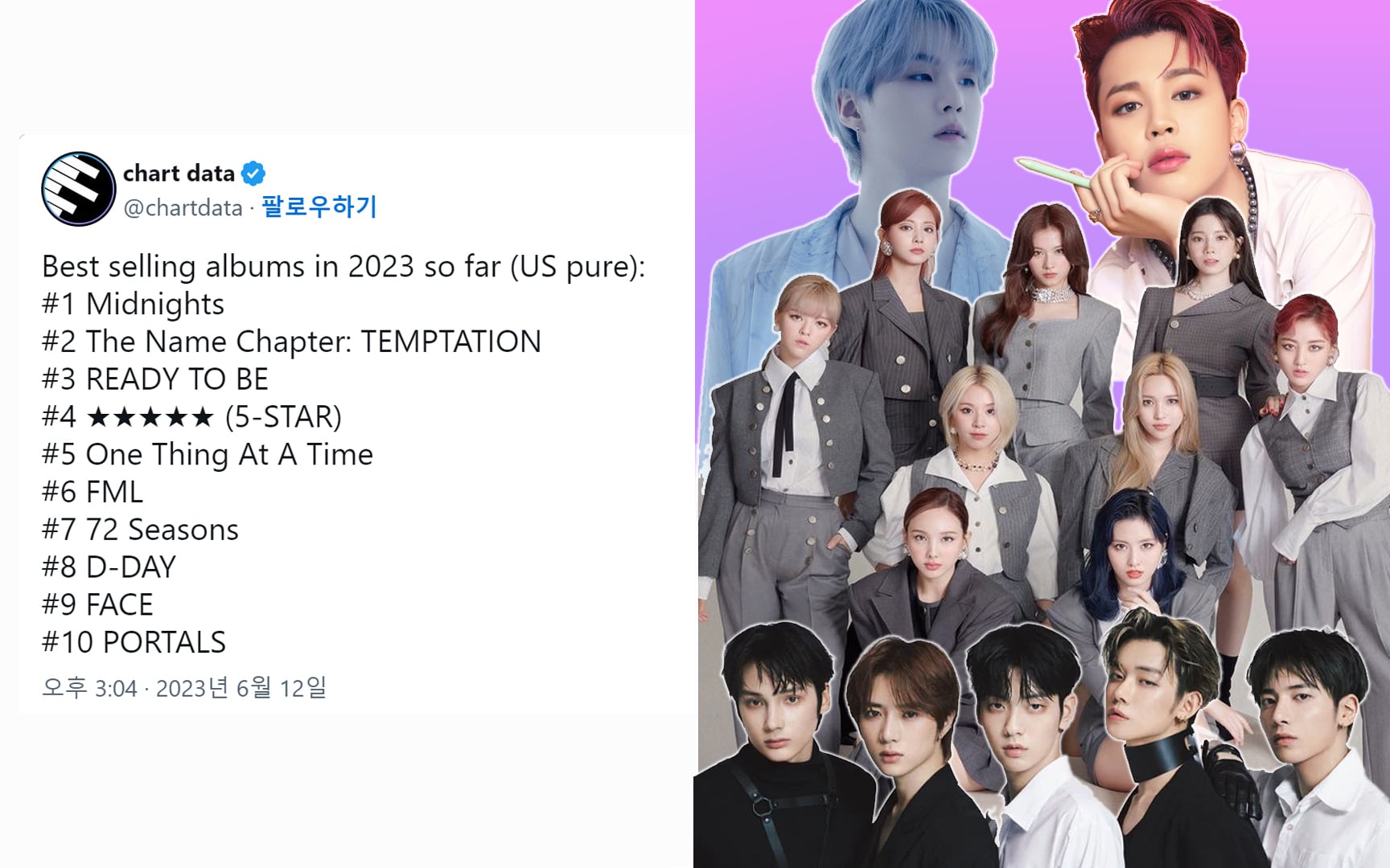 K-netizens are saying the best-selling albums chart in the U.S. looks like a K-pop chart | allkpop