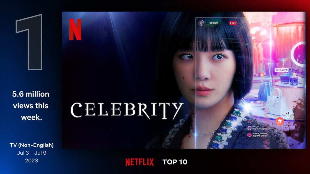 Celebrity Reaches The Top Spot On Netflixs Global Non English Top