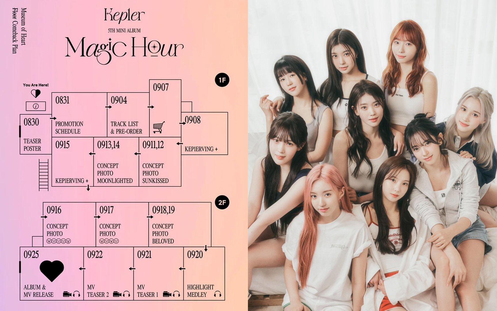 Kep1er unveils the teaser schedule in a map style layout for their 5th mini-album 'Magic Hour ...