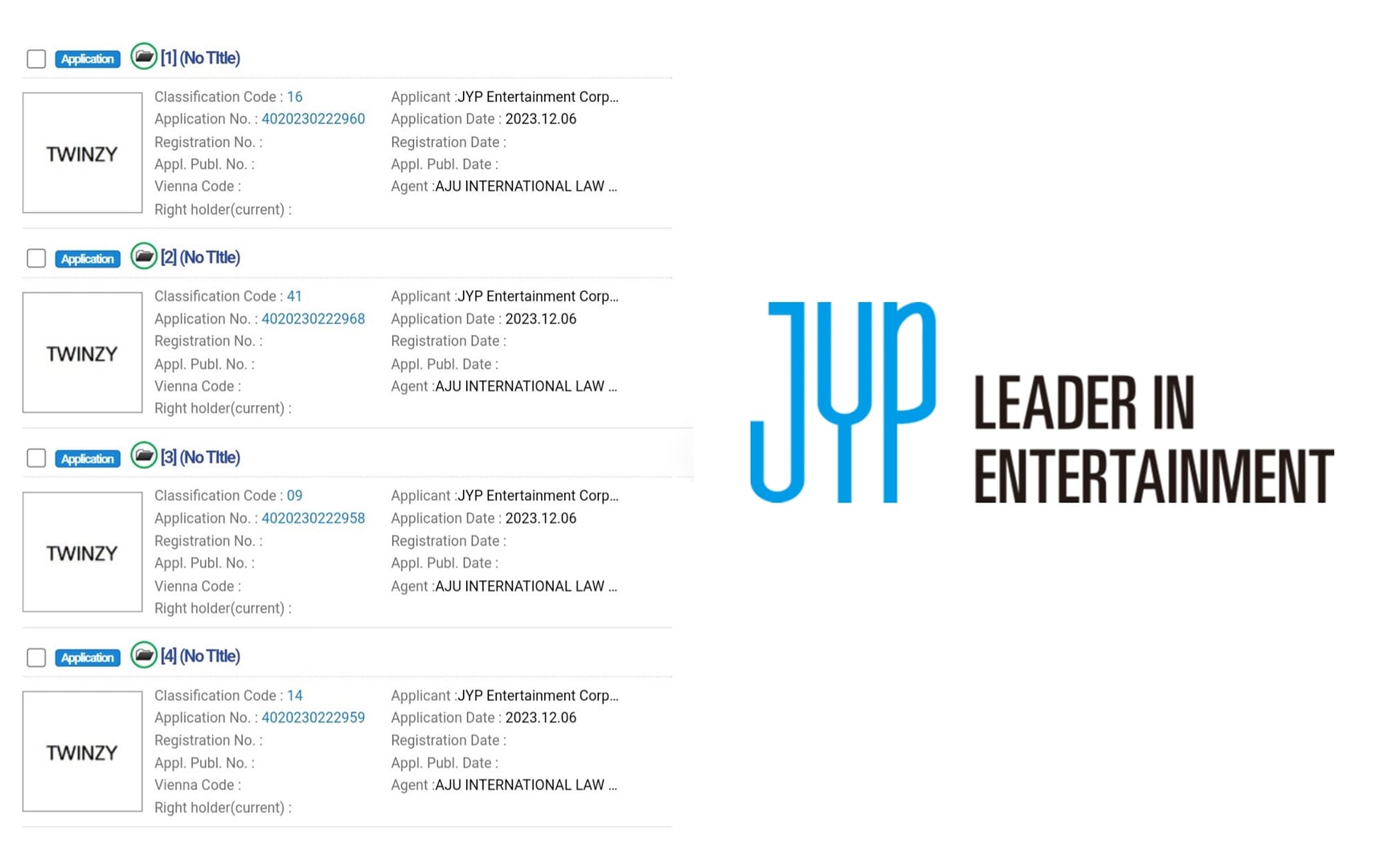 Is JYP Entertainment planning a super group? | allkpop