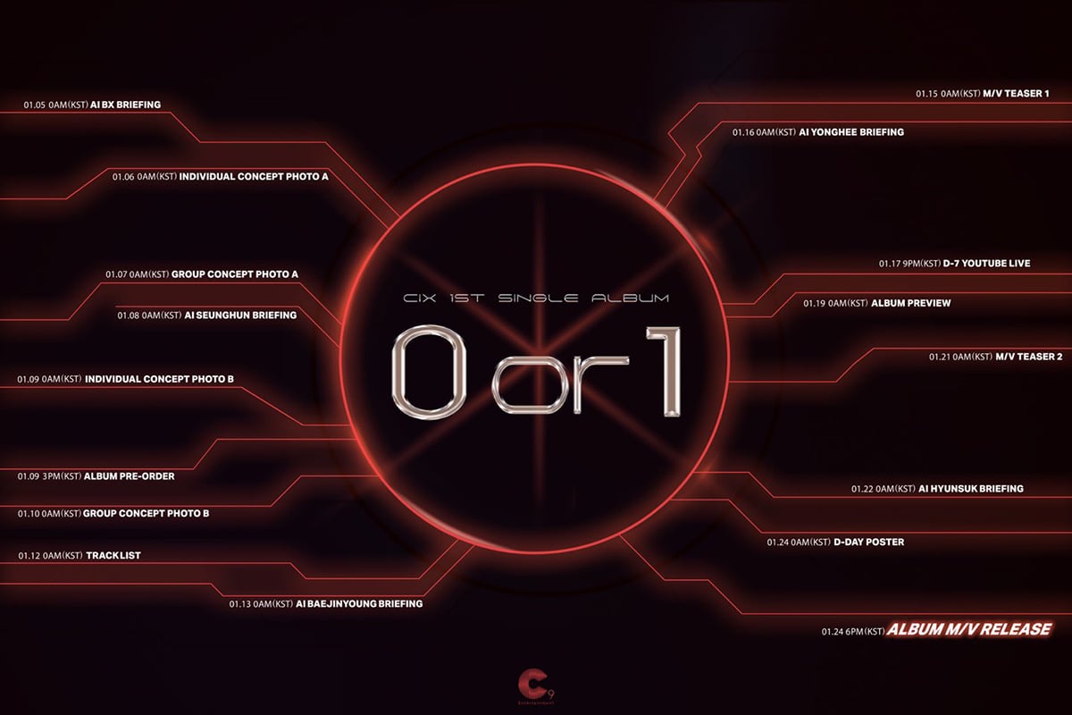 CIX announce comeback with 1st single album '0 or 1' | allkpop