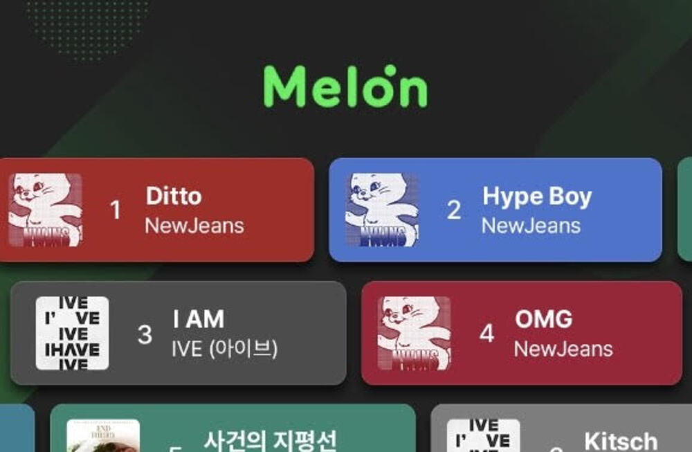 Melon unveils '2023 Melon Annual Chart' highlighting music trends | allkpop