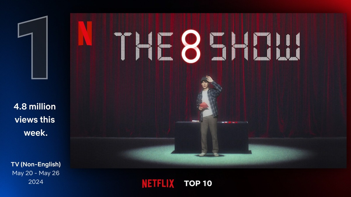 'The 8 Show' dominates global rankings on Netflix | allkpop