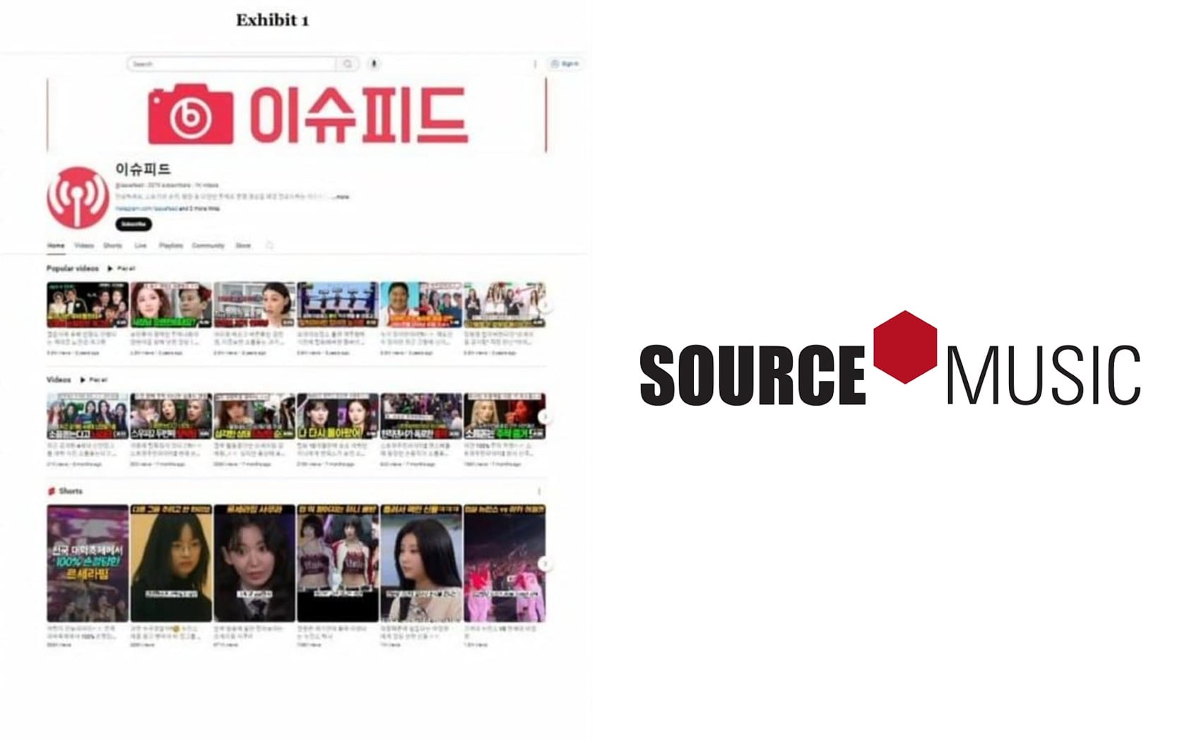 Source Music seeks assistance from a U.S. court to reveal the people ...