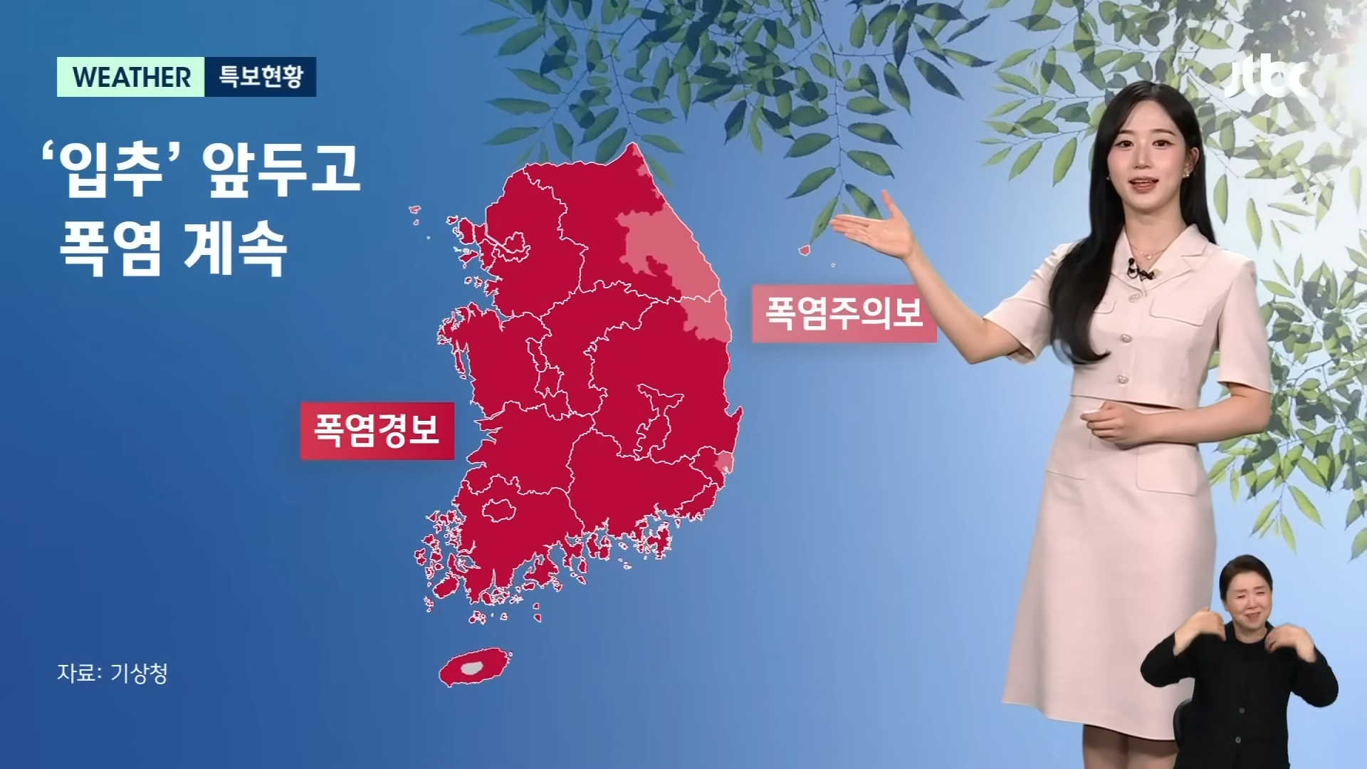 NMIXX's Haewon turns into a weathercaster for JTBC News | allkpop