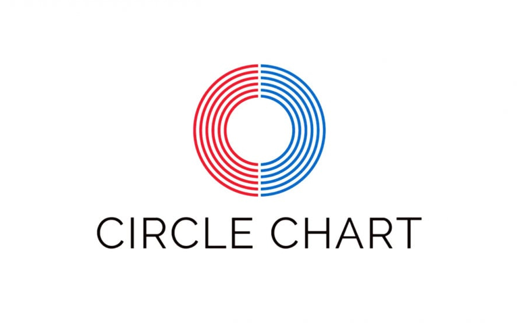 Circle Chart releases chart rankings for September 28 to October 4 ...