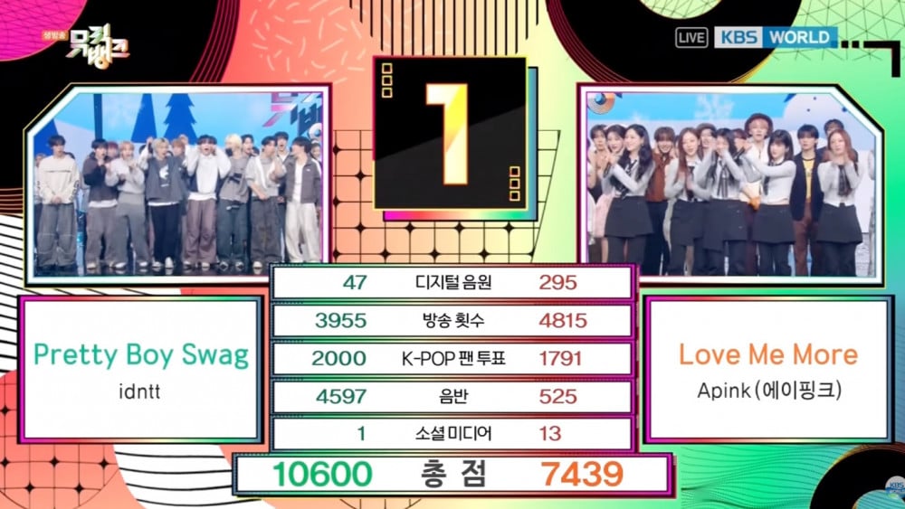 idntt takes 1st place with “Pretty Boy Swag” + Powerful stage on ...